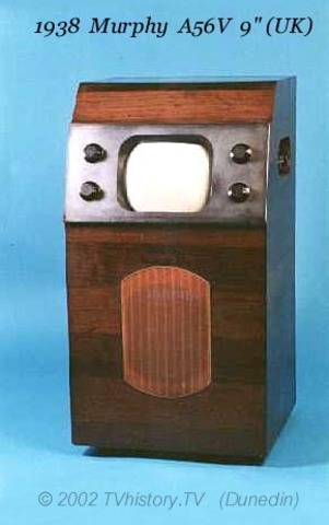 History of Television timeline | Timetoast timelines