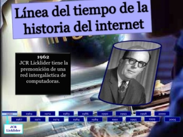 HISTORIA DEL INTERNET timeline | Timetoast timelines