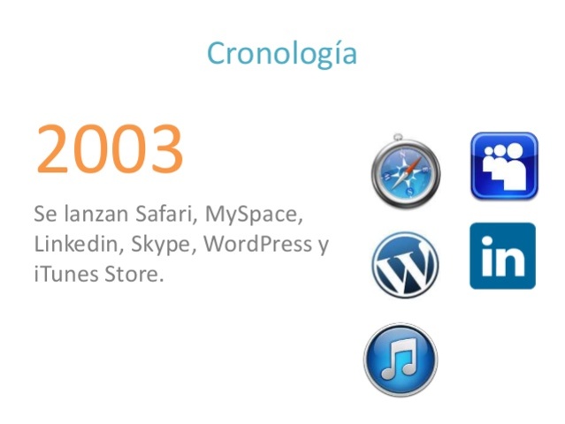 HISTORIA DEL INTERNET timeline | Timetoast timelines