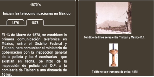 Linea Telmex timeline | Timetoast timelines