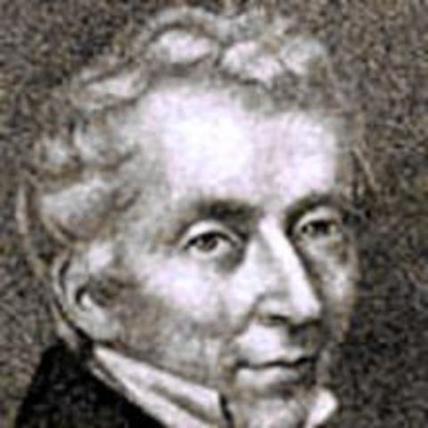LINE OF TIME ON ECONOMIC THOUGHT timeline | Timetoast timelines