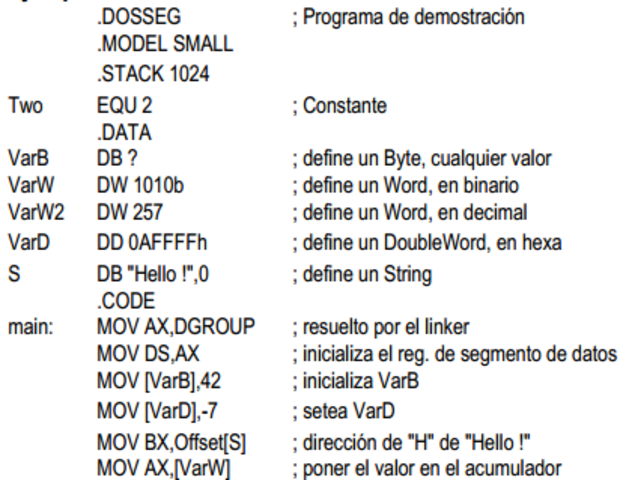 lenguajes de programación timeline | Timetoast timelines