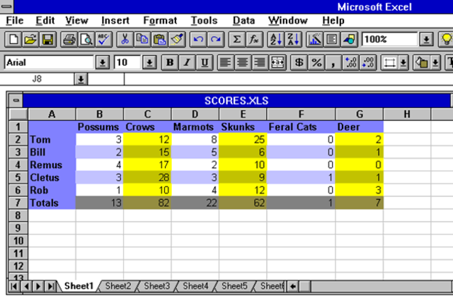 Evolución Microsoft Excel timeline | Timetoast timelines