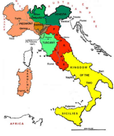 Unificación italiana timeline | Timetoast timelines