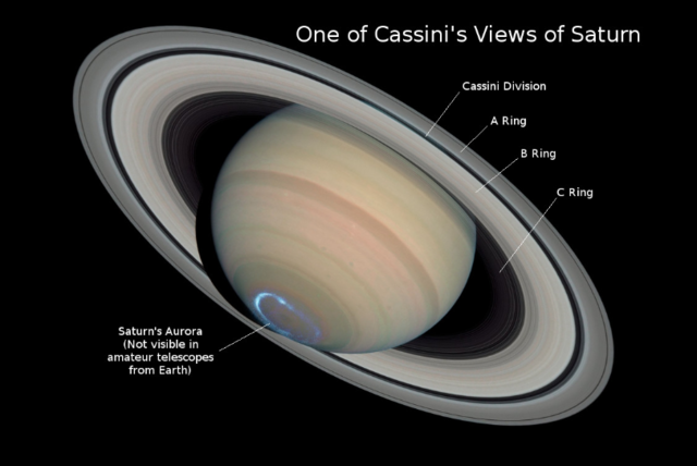 History of Astronomy timeline | Timetoast timelines