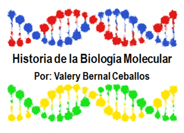 Actividad 1: Historia de la Biología Molecular timeline | Timetoast timelines