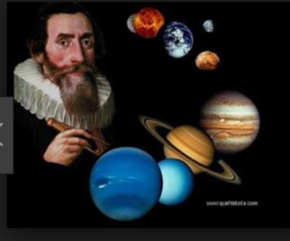 History of Astronomy Timeline | Timetoast timelines