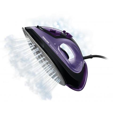 Historia y Evolución de la Plancha timeline | Timetoast timelines