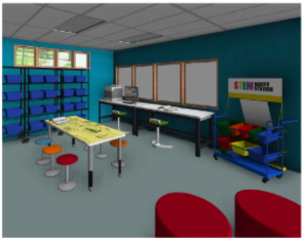 Maker Space for STEAM LAB timeline | Timetoast timelines