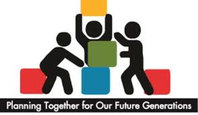 Implementation of Coding timeline | Timetoast timelines