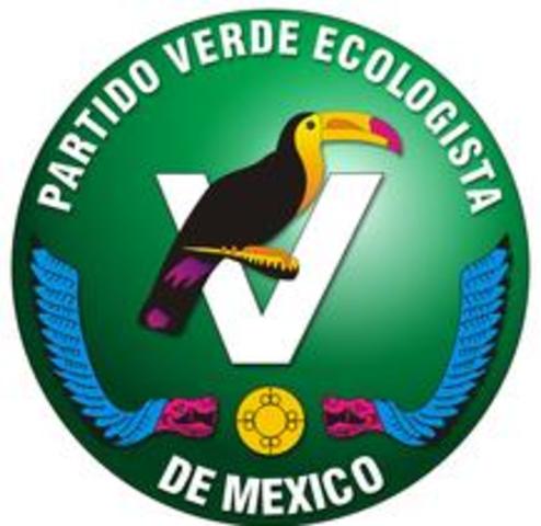 PARTIDOS POLÍTICOS EN MÉXICO timeline | Timetoast timelines