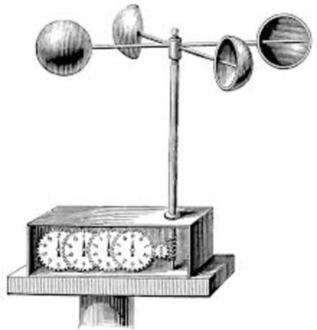 Technological advances from Antiquity to the Renaissance. timeline ...