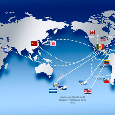 LINEA DE TIEMPO DE LA EVOLUCIÒN HISTORICA DEL COMERCIO EXTERIOR EN