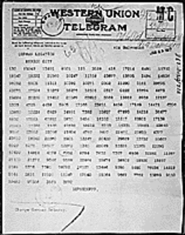 Chronology of WWI timeline | Timetoast timelines