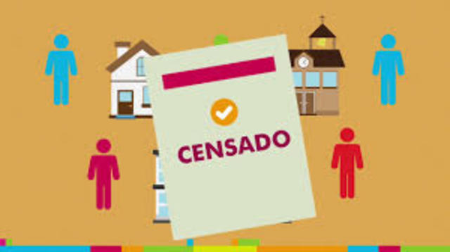 Historia de la Estadística timeline | Timetoast timelines