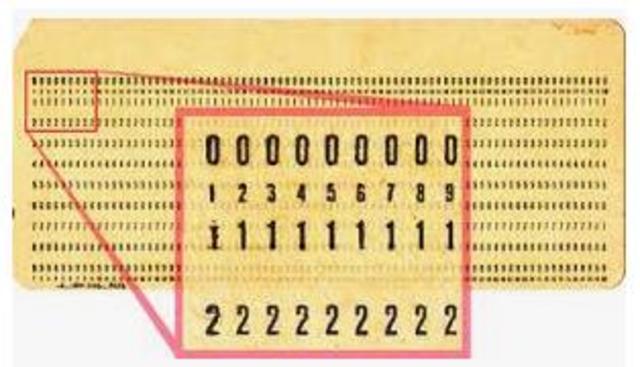 evolución autómatas y lenguajes formales timeline | Timetoast timelines