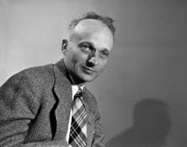 comunicación interpersonal timeline | Timetoast timelines