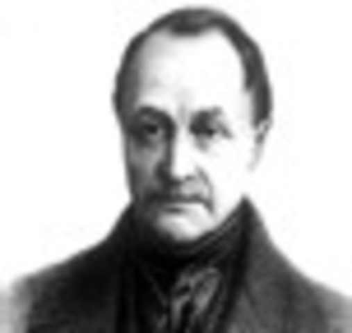 Historia de la Sociología timeline | Timetoast timelines