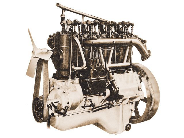 MOTORES Y SU EVOLUCIÓN timeline | Timetoast timelines