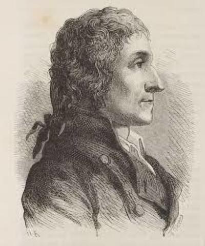 The history of the atom timeline | Timetoast timelines