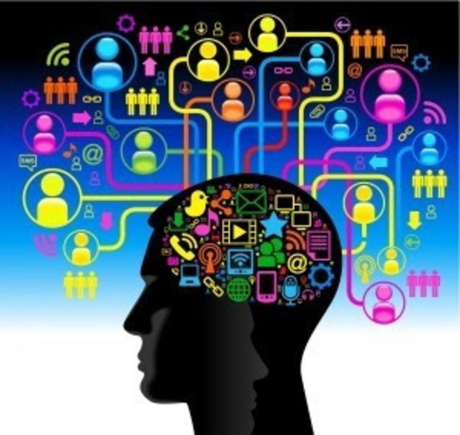 Cognitivismo timeline | Timetoast timelines