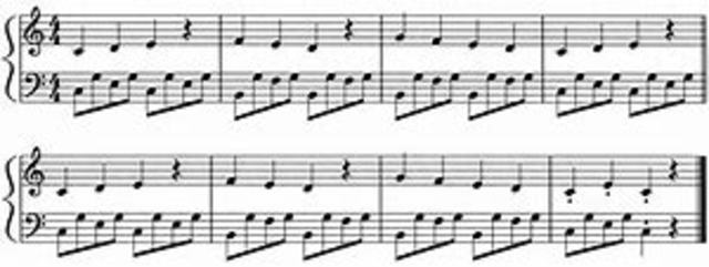 Music timeline | Timetoast timelines