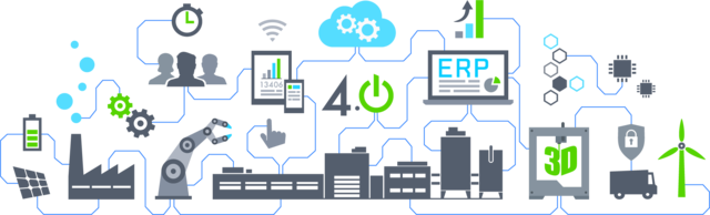 REVOLUCIÓN DIGITAL timeline | Timetoast timelines