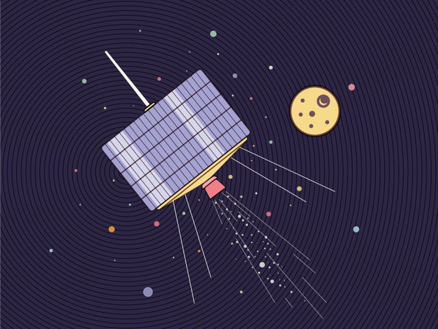 Historia Comunicaciones Satelitales timeline | Timetoast timelines