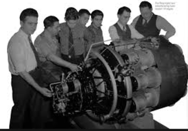 Evolution of planes timeline | Timetoast timelines