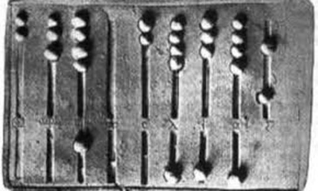 historia del computo timeline | Timetoast timelines