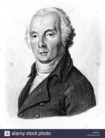 Descripción histórica de la salud pública timeline | Timetoast timelines