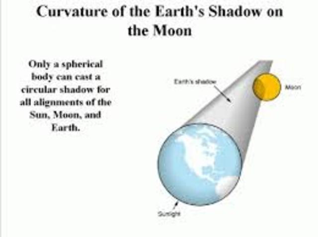Timeline of Cartography | Timetoast timelines
