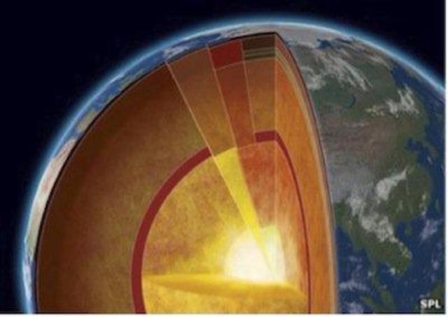 Histroy of Earth timeline | Timetoast timelines