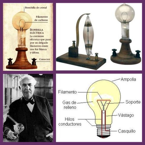 La electricidad timeline | Timetoast timelines