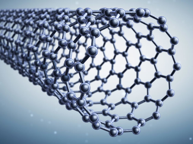 Nanotecnología timeline | Timetoast timelines