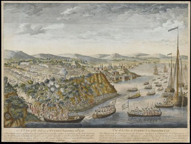 French and Indian War timeline | Timetoast timelines