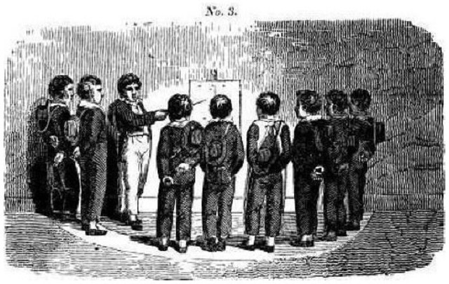 Grandes exponentes de la educación timeline | Timetoast timelines