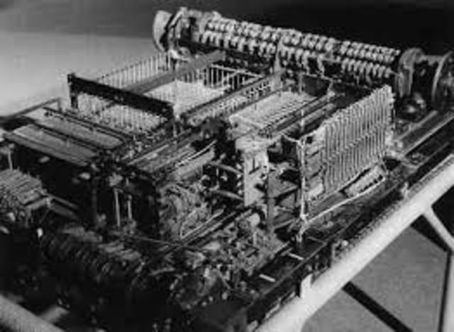 Computer Science History timeline | Timetoast timelines