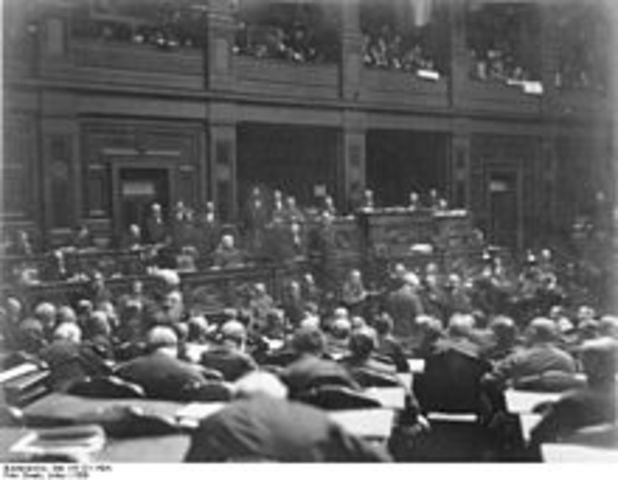 Weimarer Republik timeline | Timetoast timelines