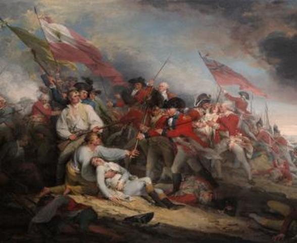 Historical events to the Declaration of Independence Timeline ...