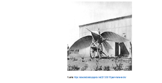 HISTORIA DE LA ASTRONÁUTICA timeline | Timetoast timelines