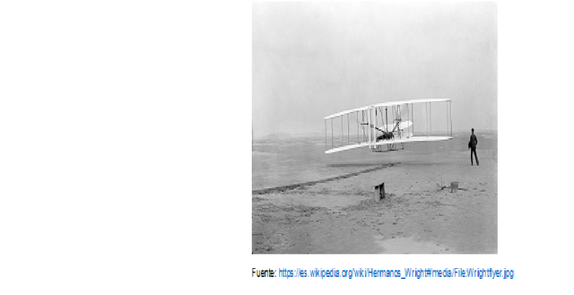 HISTORIA DE LA ASTRONÁUTICA timeline | Timetoast timelines