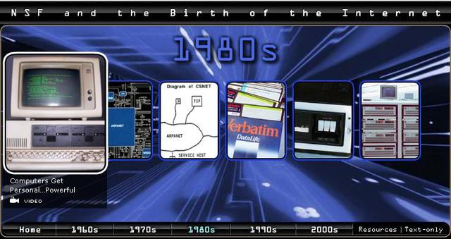 La Historia del Internet timeline | Timetoast timelines