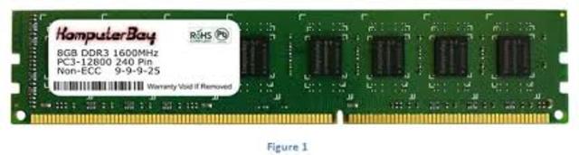 Evolucion de las Memorias RAM timeline | Timetoast timelines