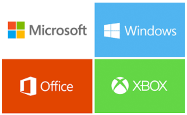 historia de microsoft timeline | Timetoast timelines