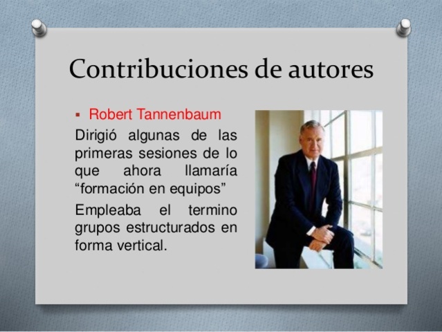 Desarrollo Organizacional. Antecedente, Historia y Evolución timeline ...