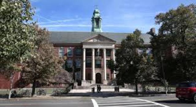 Chapter 7 Timeline - Intro. to Professional Education | Timetoast timelines