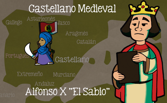 Historia de la lengua española latinoamericana timeline | Timetoast ...