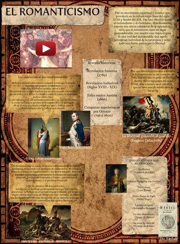 ENGLISH LITERATURE timeline | Timetoast timelines