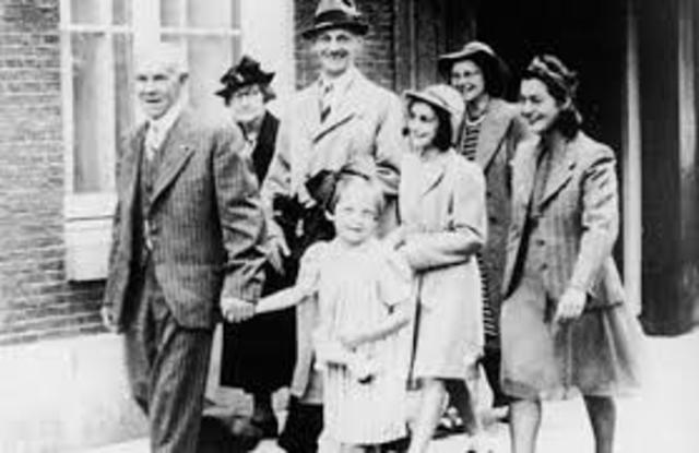 The Diary Of Anne Frank timeline | Timetoast timelines